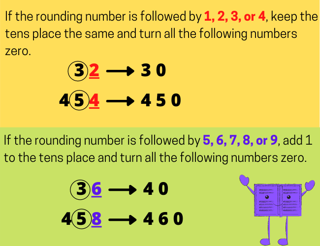 Grade 4 Place Value Rounding Worksheets Free Printable K5 Learning 