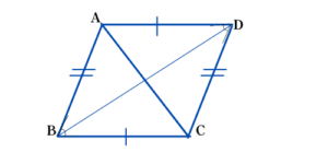 Explained! Parallelogram: 6 Properties of Parallelogram, Types of ...