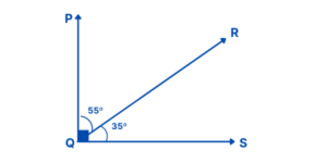 Explained! Types of Angles: Acute, Right, Obtuse, Reflex, Complete Angles