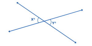 Explained! Types of Angles: Acute, Right, Obtuse, Reflex, Complete Angles