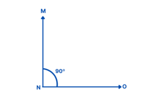 Explained! Types of Angles: Acute, Right, Obtuse, Reflex, Complete Angles