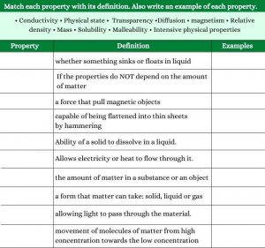 Explained! Physical Properties of Matter - Complete Lesson