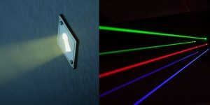 Explained! Light - Definition, Properties, Rectilinear Propagation of Light