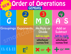 EASY! Order of operations in Math, PEMDAS Rules, GEMDAS