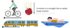 7 Types of Motion for Kids: Explained with Examples